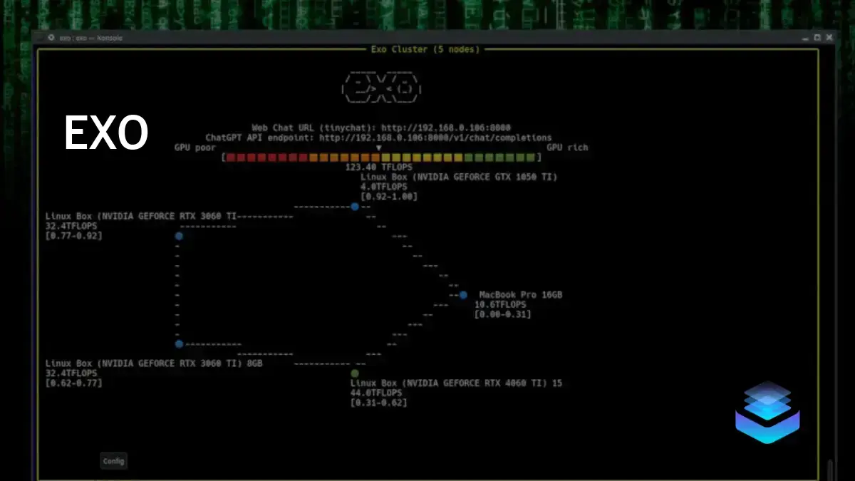 Exo Promises New Horizons for Distributed AI Model Deployment