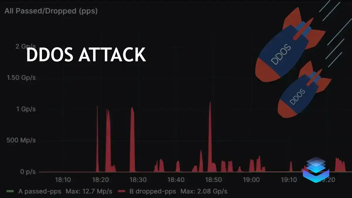 Global Secure Layer Mitigates Largest Ever DDoS Attack on Minecraft Server